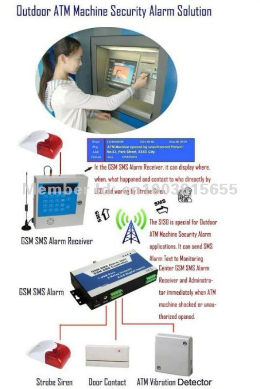 Купить DHL! S150 gsm sms контроллер/охранная сигнализация ...