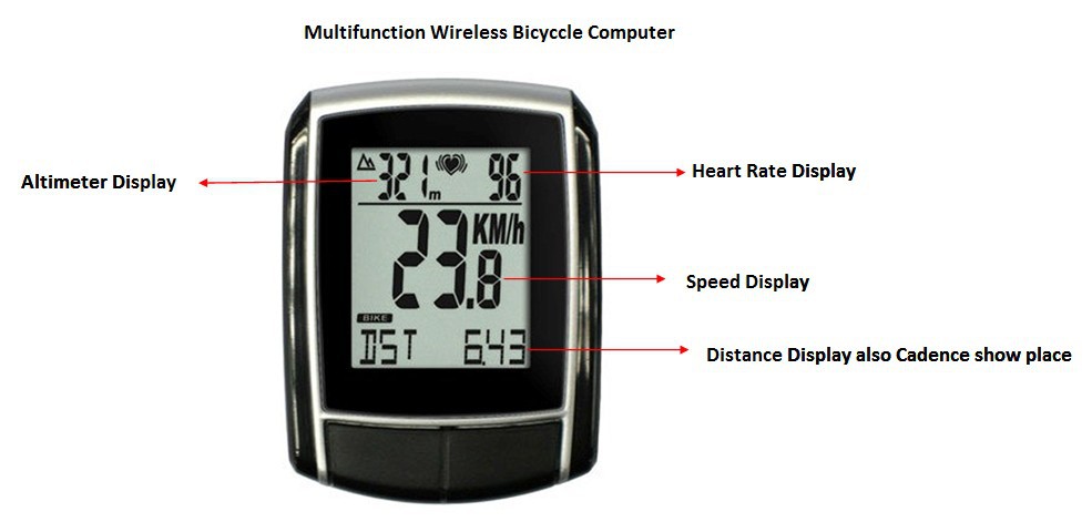Echo-F1 Cycle Computer Manual - Download Free Apps - moversfiles
