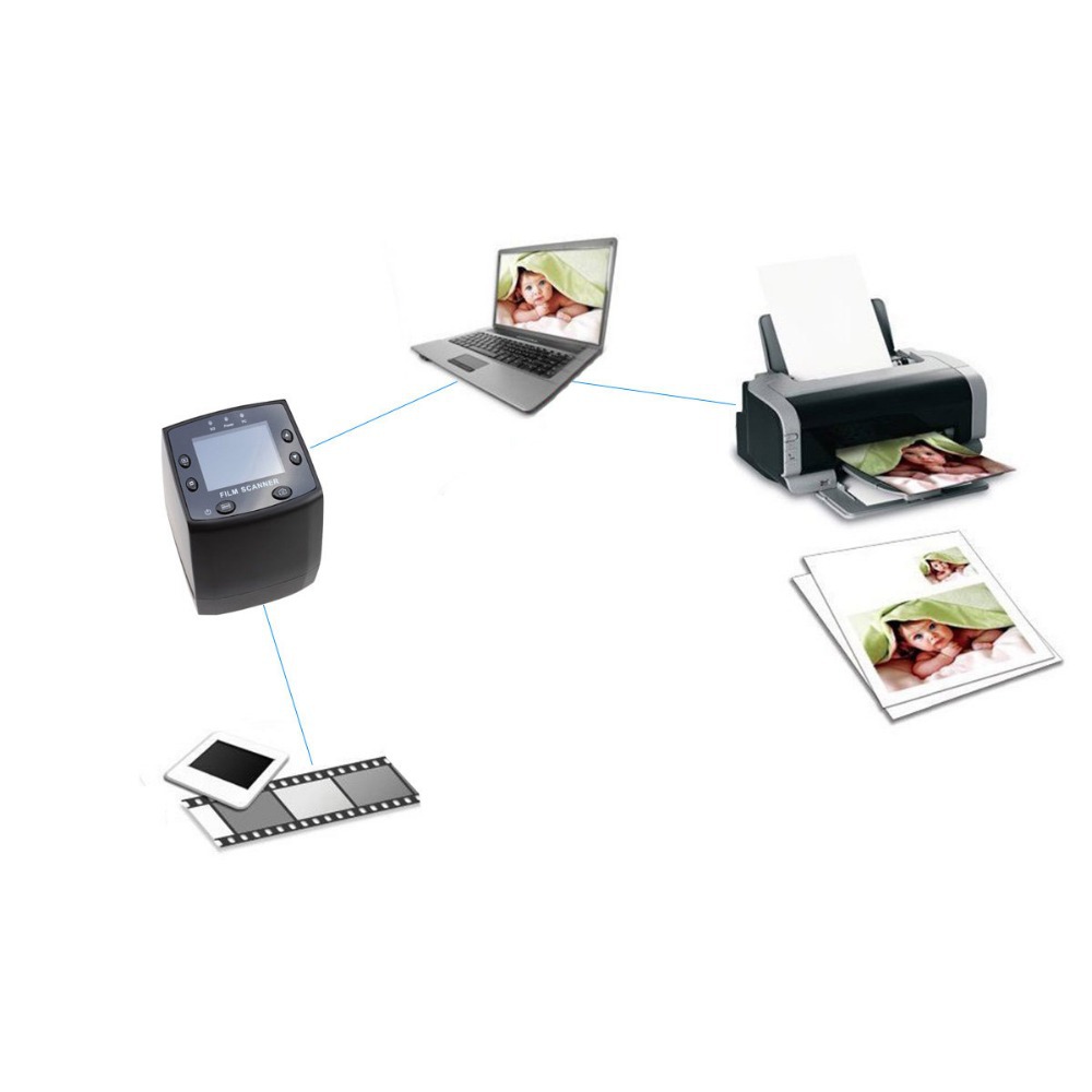 Купить новый бренд 5 мега пикселей usb2.0 2.4 «lcd цифровой 35 мм фильм ...